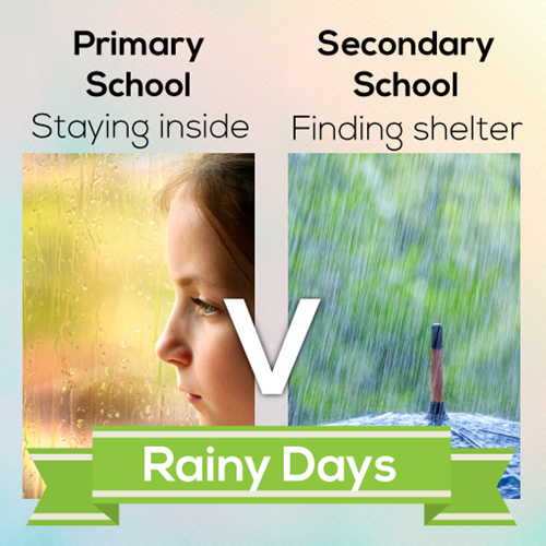 Difference Between Primary And Secondary School Young Scot Difference Between Primary And Secondary School Young Scot